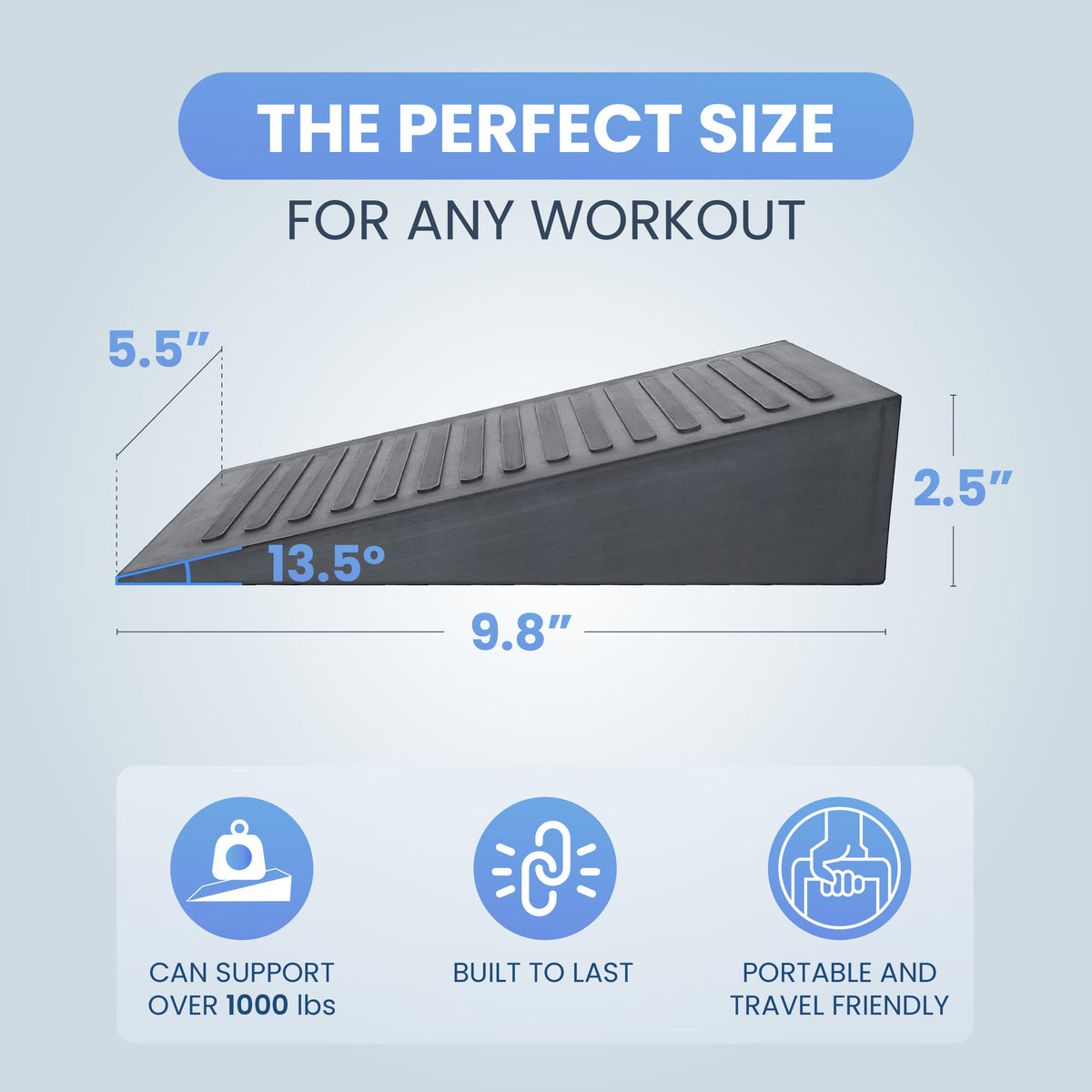 Non-Slip XL Rubber Squat Wedge (Pair) – Lumia Wellness